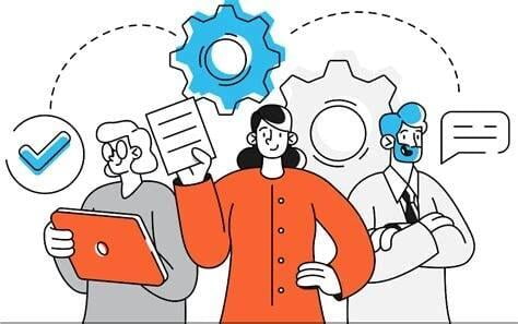 Methodology | 3s*Balance